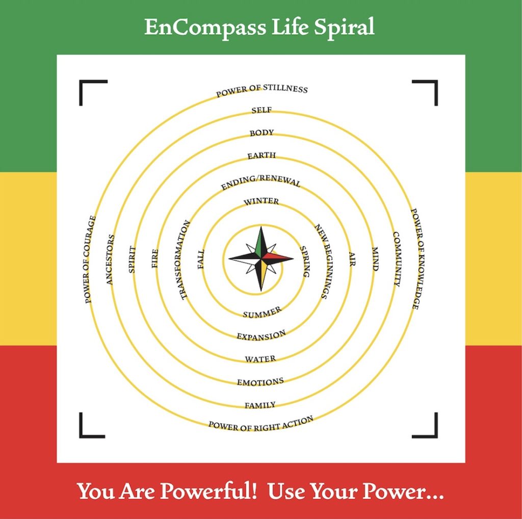 EnCompass Four Corners School – Cultivating the Whole Child